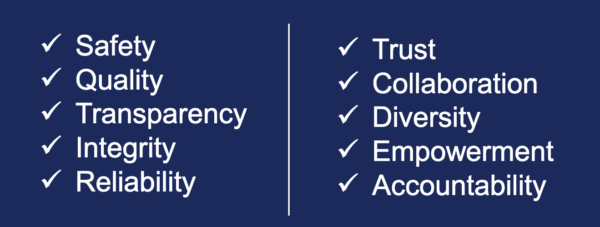 Laland Baptiste - About Our Construction Management Expertise